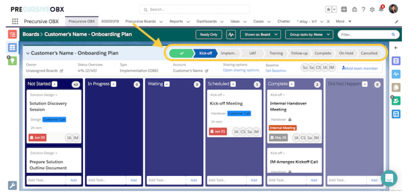 Building a Precursive Board Type — Knowledge Base — Precursive